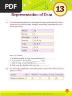 Composite Bar Chart Exam Questions | PDF