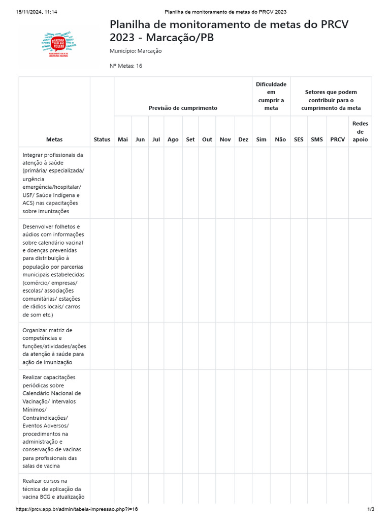 Planilha de Monitoramento de Metas Do PRCV 2023 | PDF