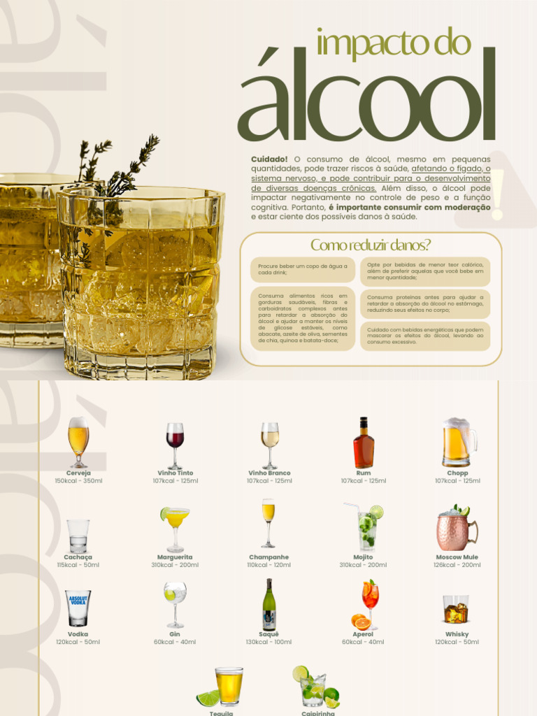 Riscos do Consumo de Álcool e Dicas Saúde | PDF | Etanol | Bebidas ...