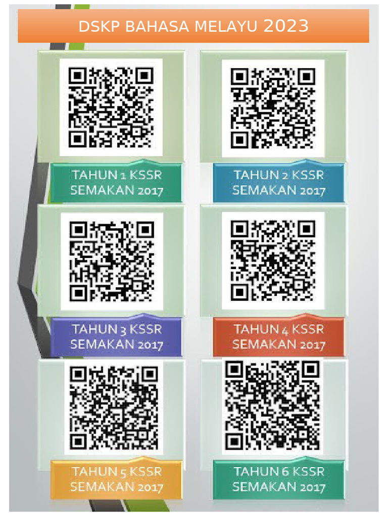 QR Code DSKP BM | PDF