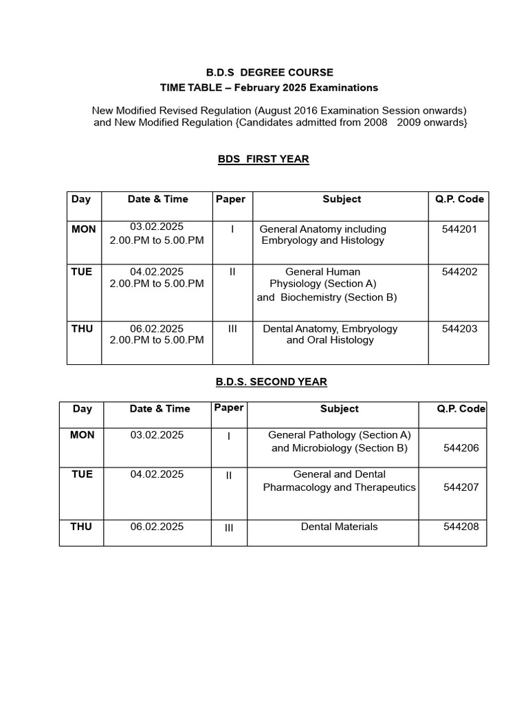 BDS-Timetable-Feb-2025 | PDF | Dental Degree | Medicine