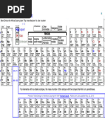 8th Grade STAAR Periodic Table | PDF | Silicon | Chemical Substances