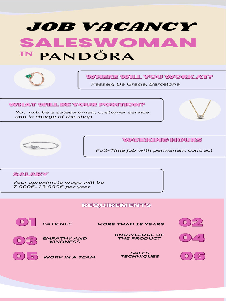 Job Ad Pandora PDF | PDF