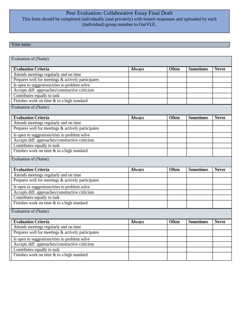 Peer Evaluation For Final Draft | PDF