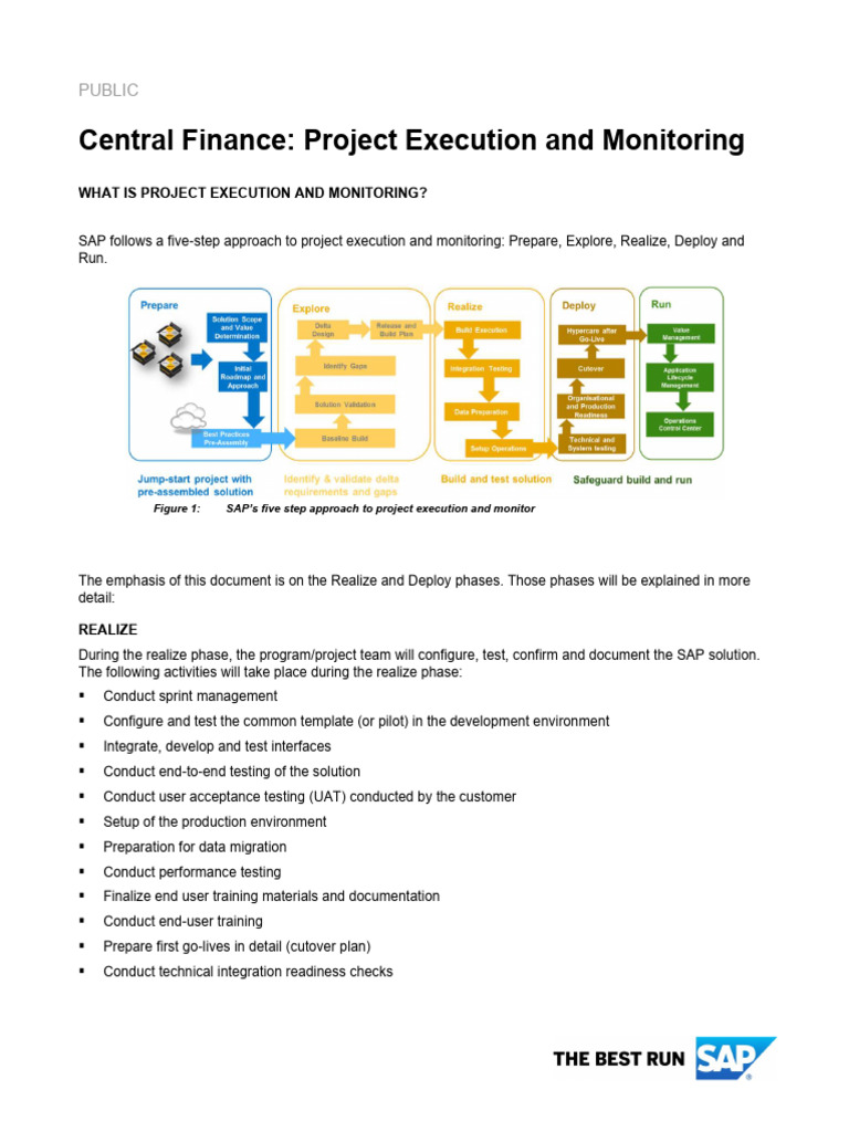 CFIN - 002 Realize Project Management - Execution and Monitoring | PDF ...
