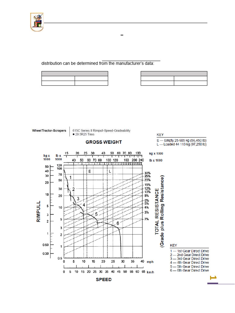STR447 Assignment 03 Model Answer | PDF | Vehicles | Vehicle Technology