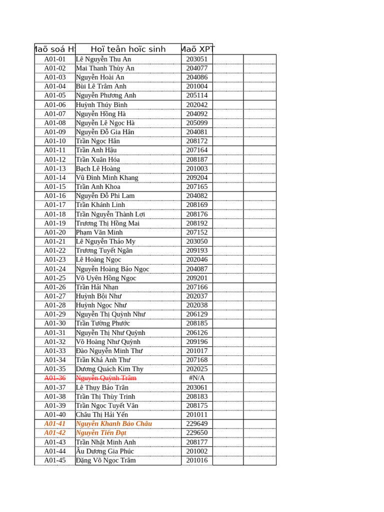 Sbd-Khoi-12 GK2 2324 | PDF