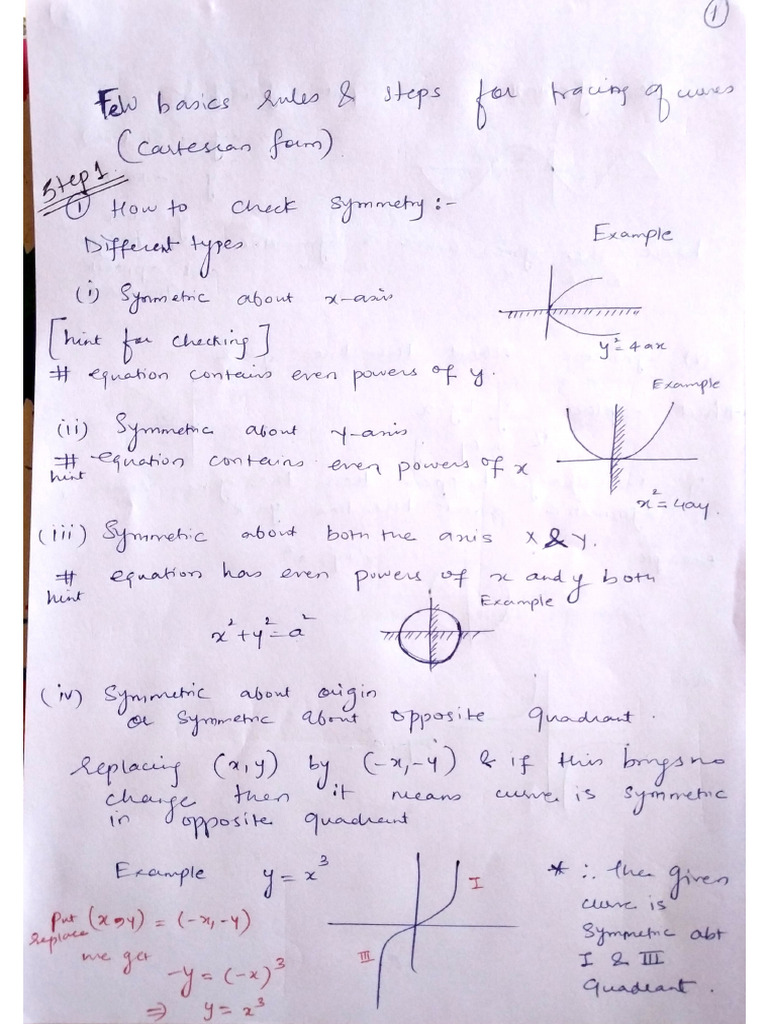 Tracing of The Curve Cartisian Form | PDF