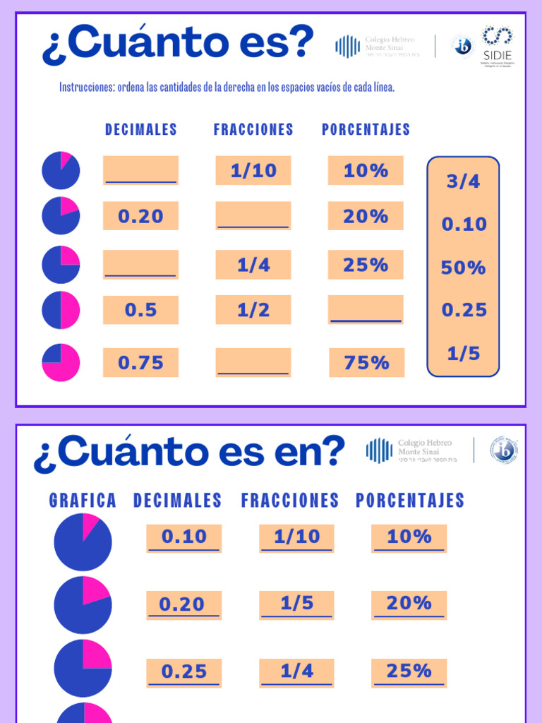 Decimales, Fracciones y Porcentajes | PDF