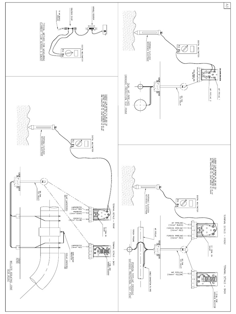 How to Monitor Cathodic P | PDF