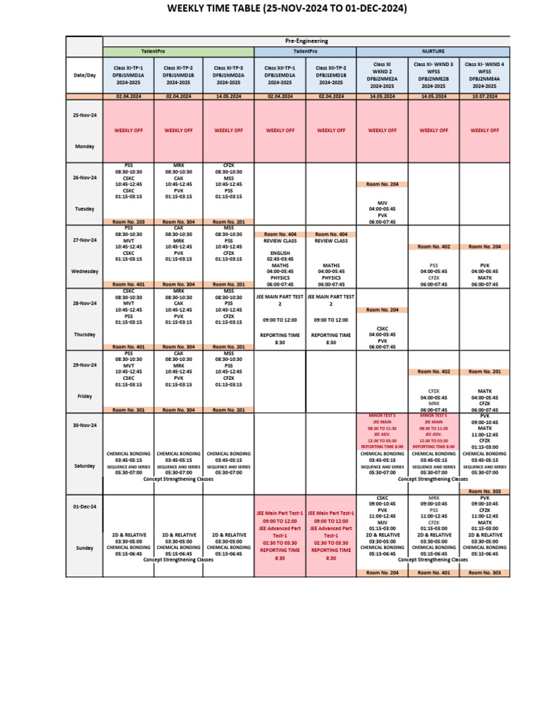 IIT-JEE TIME TABLE 25 NOV - 1 DEC | PDF