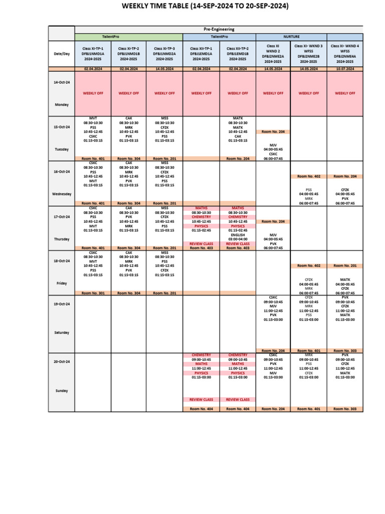 Iit-Jee Time Table 14 Oct - 20 Oct | PDF