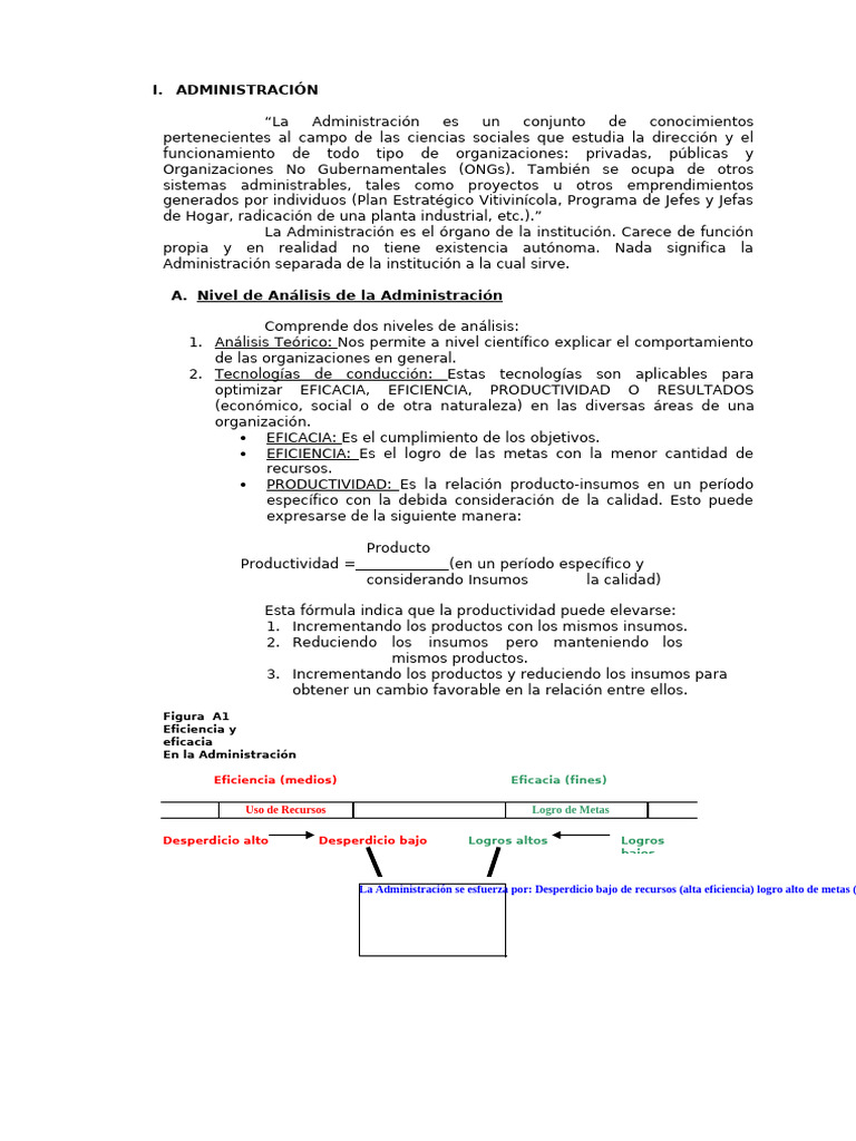 Temas Primer Previo 1 | PDF | Marketing | Business