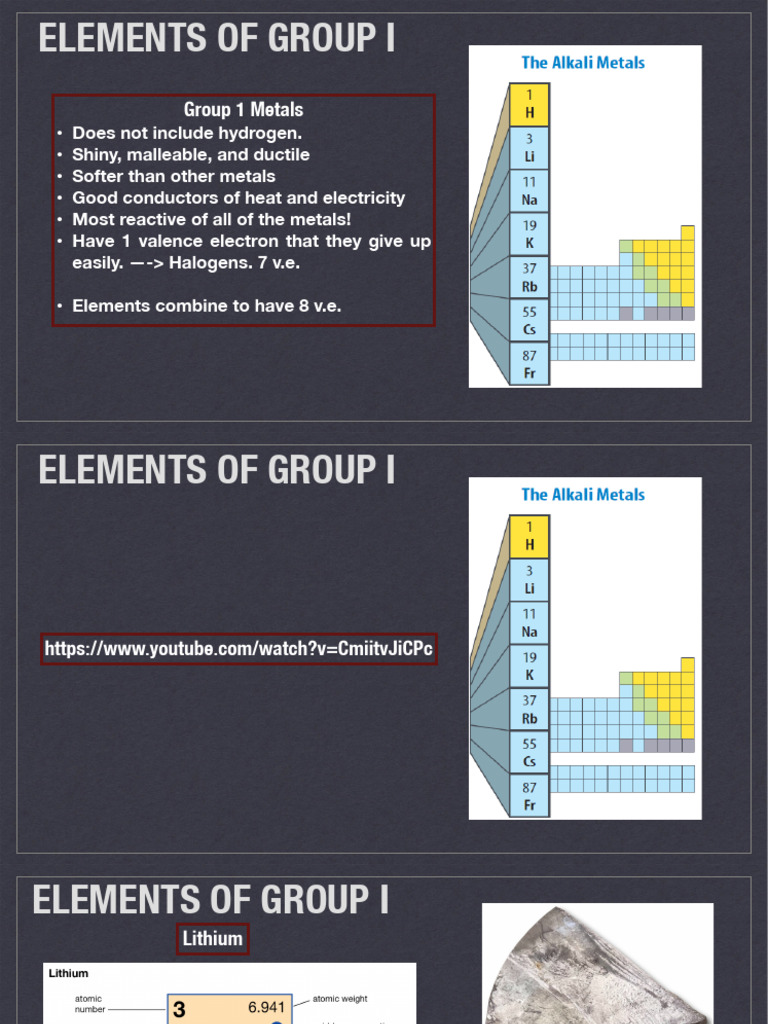 Alkali Metals | PDF