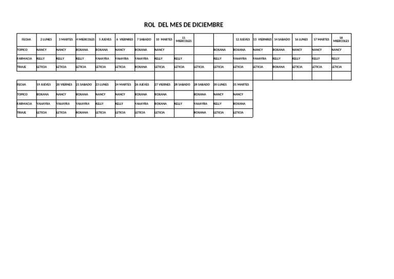 Rol de Toico | PDF