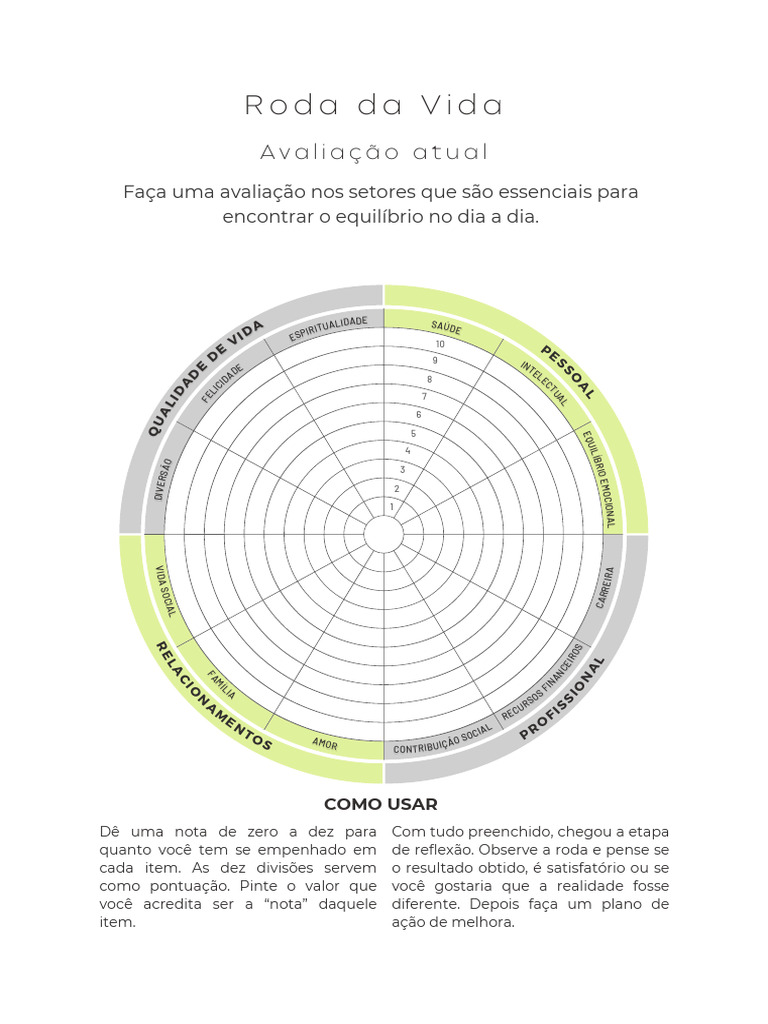 1_Roda da Vida | PDF