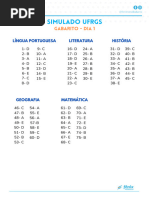 Gabaritos Vestibular UFRGS 2024 | PDF