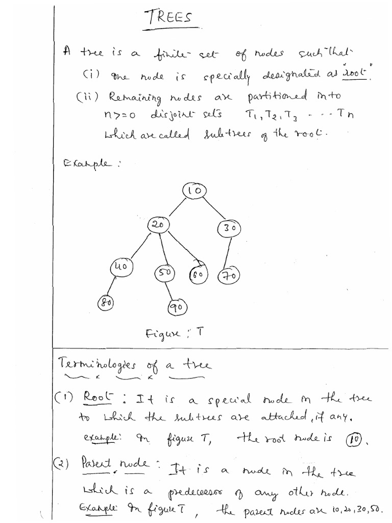 Module 4&5-1-46 | PDF