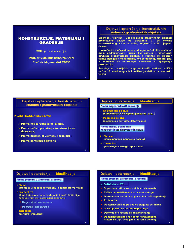18 KMG 2008 - Konstrukcije I Gradjenje | PDF