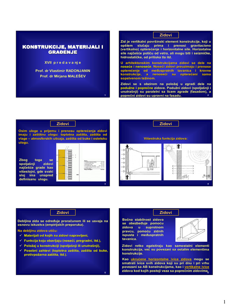 17 KMG 2008 - Konstrukcije I Gradjenje 1 | PDF