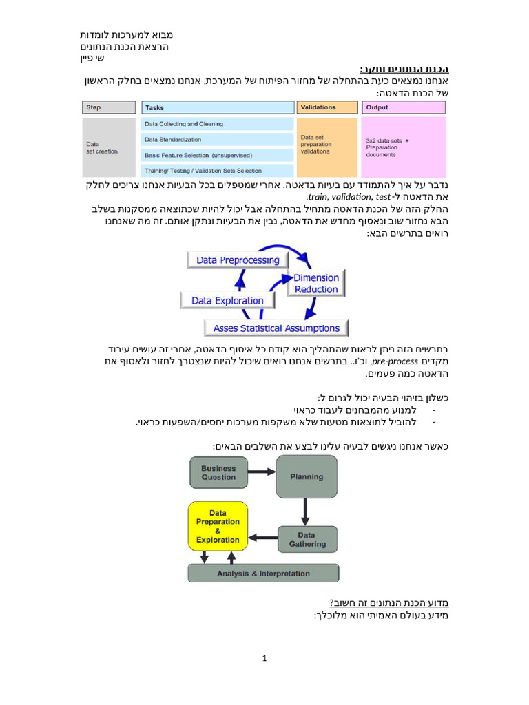 Intro ML Lec2 Data Preperation | PDF