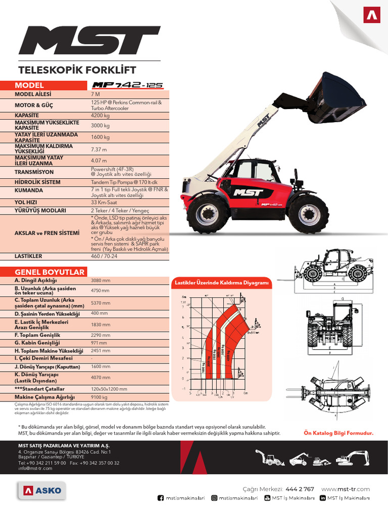 MST MP7.42 Brosur | PDF