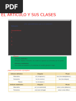 Ejemplos de Artículos Contractos | PDF