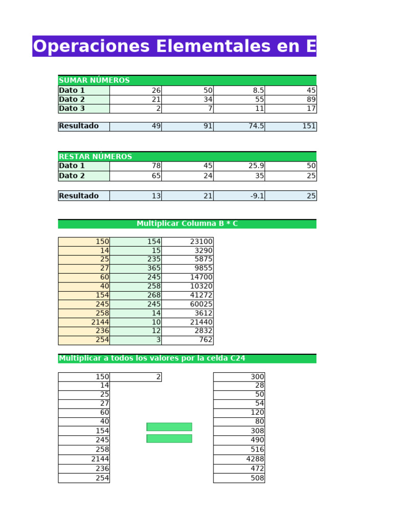 Ejer. Operadores YULEIKI | PDF | Multiplicación | Aritmética