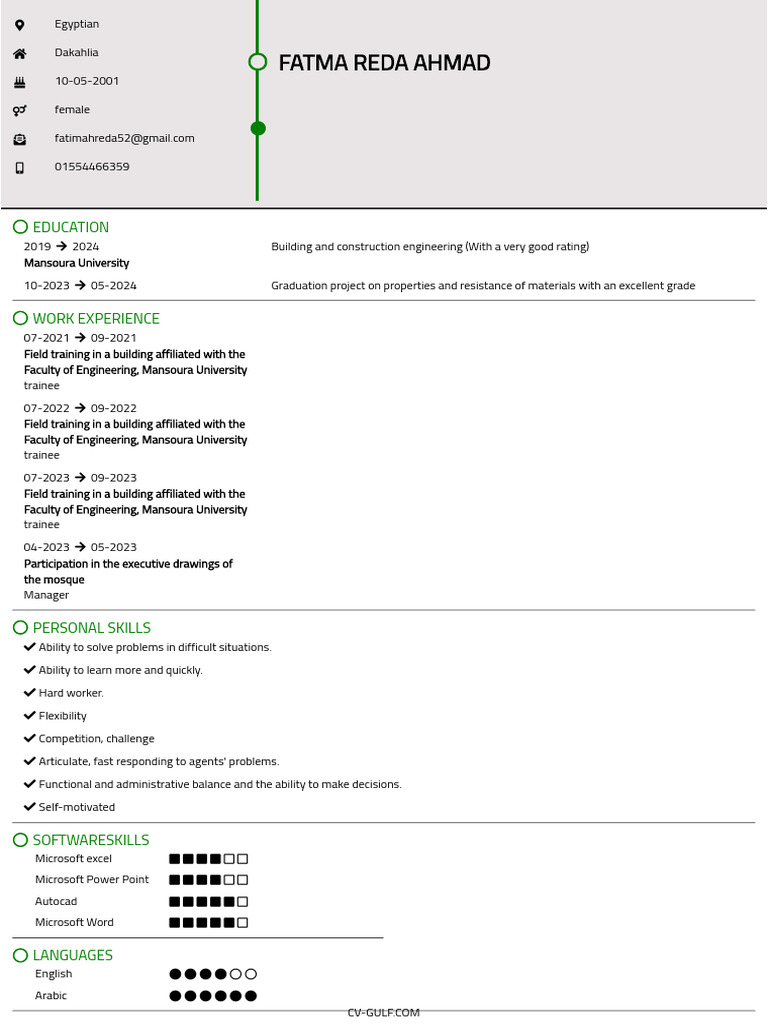 Fatma Reda Ahmad: Education | PDF
