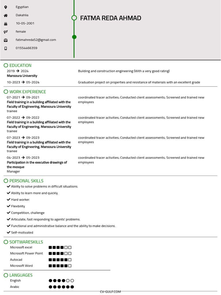 Fatma Reda Ahmad: Education | PDF