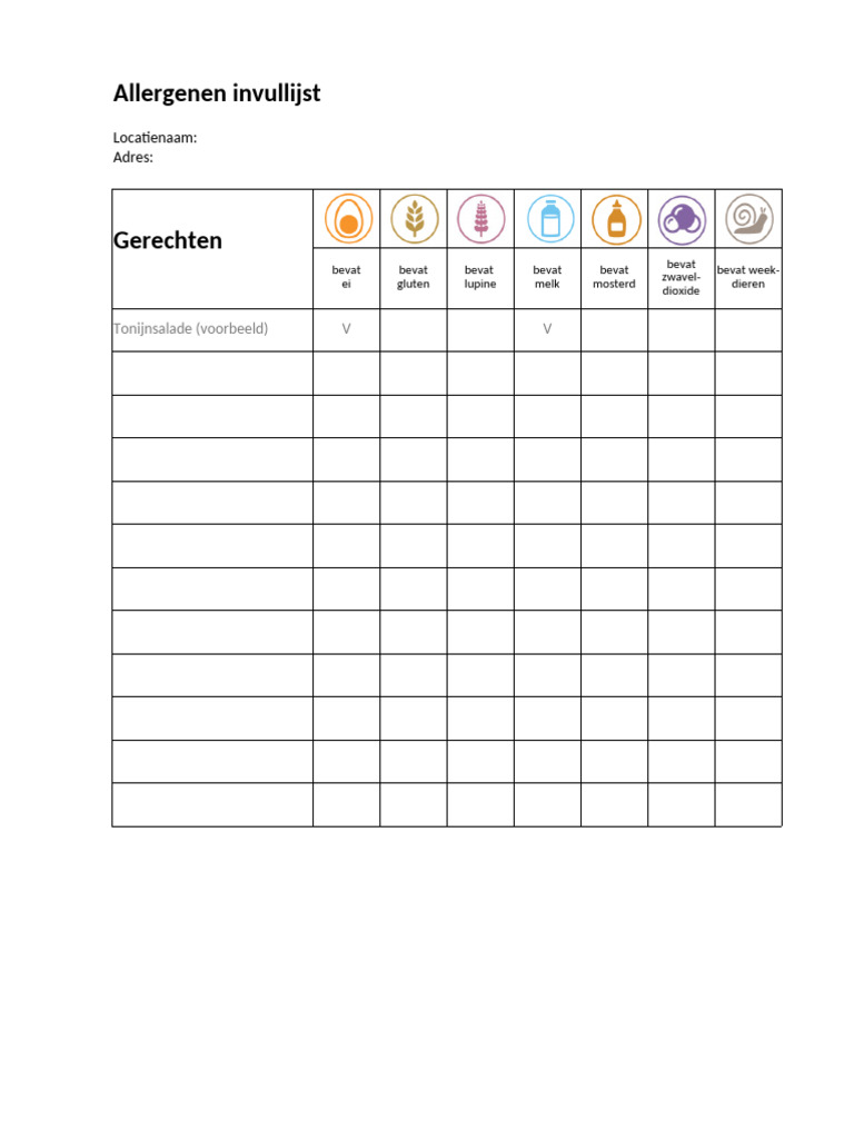 Allergenen Checklist | PDF