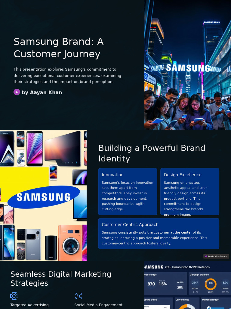 Samsung's Customer-Centric Journey | PDF | Brand | Customer Experience