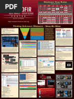 Fnaf 1 in Powerpoint | PDF