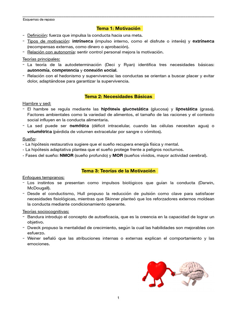 Esquemas UD1-UD6 | PDF | Las emociones | Motivacional