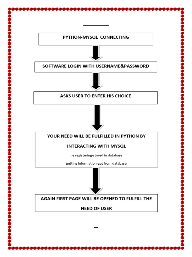 Hospital Management Code With Output | PDF | Data Management Software | Software Engineering