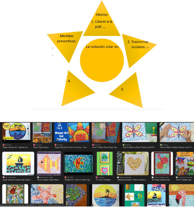 DIAGRAMA DEL SOL | PDF