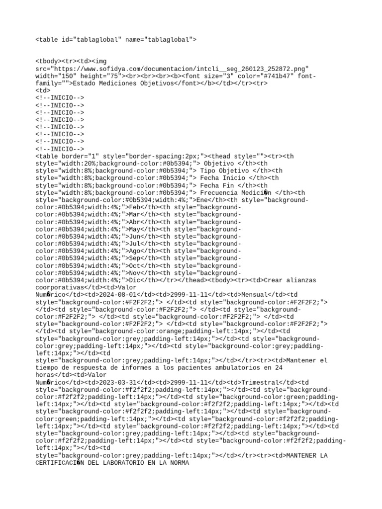 Objetivos | PDF