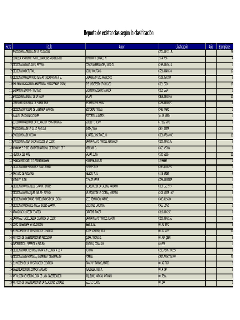 Listado General Coleccion BJGC 2020 | PDF | Sicología | Science