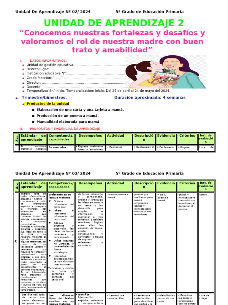 5° GRADO UNIDAD DE APRENDIZAJE 2 MAYO 2024 | PDF | Números | Decimal