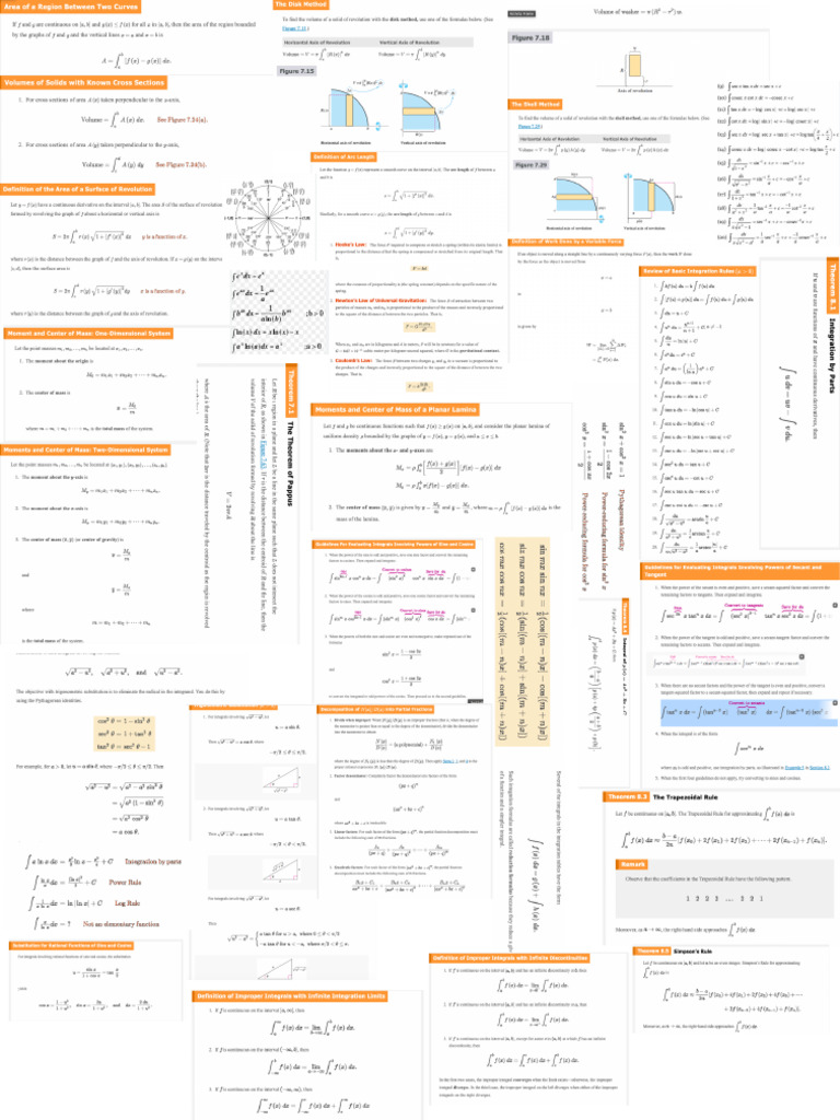 Calc 2 Cheat Sheet | PDF