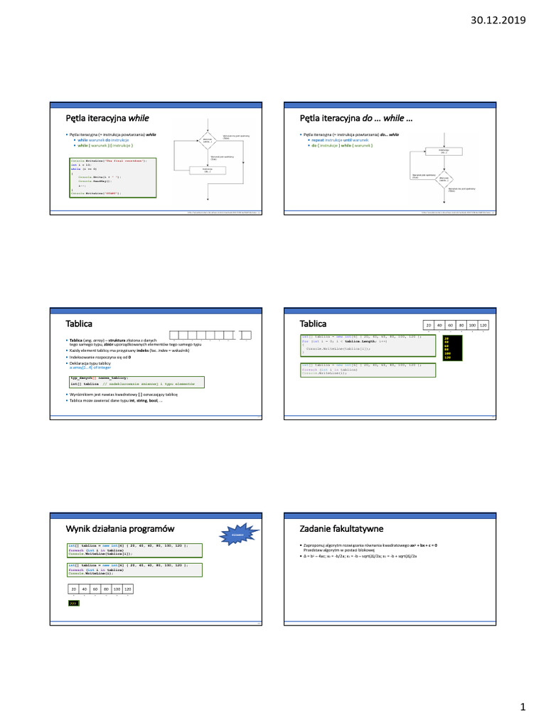 Taborek Wprowadzenie05 For Students Part03 | PDF