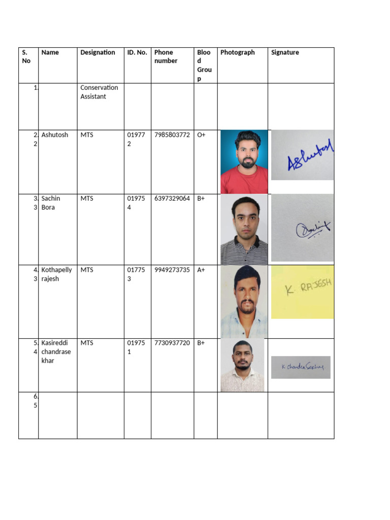 Id Card Format For Sub-Circles | PDF