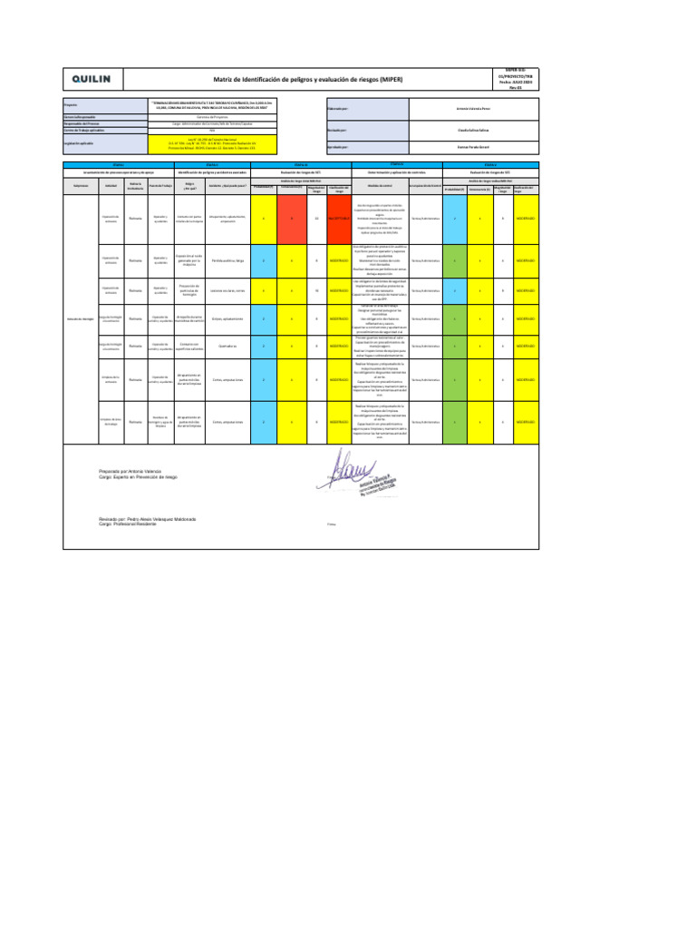 Matriz - Pro-716-Ctto-Trb | PDF