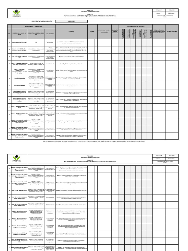 F1.pl40.sa Formato Autodiagnostico - Lista de Chequeo Pesv v1 | PDF | Auditoría | Planificación