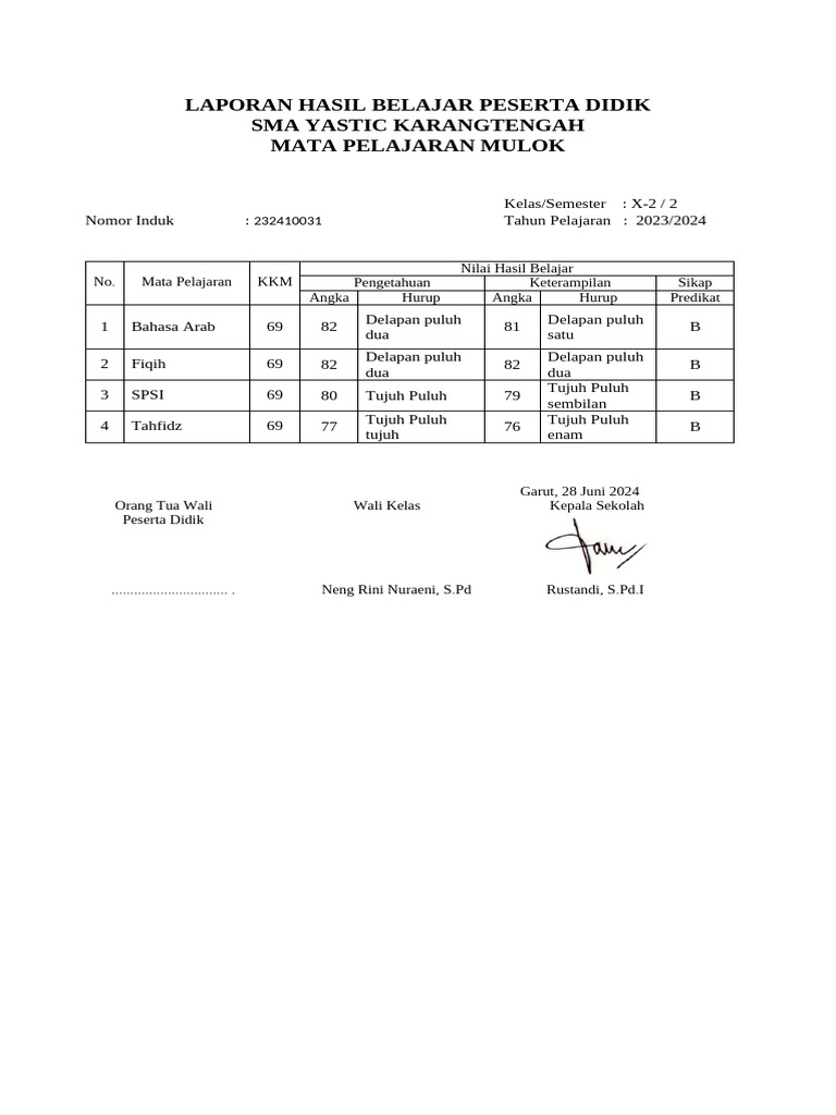 Rapor Mulok (2) . | PDF