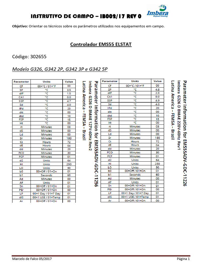 IB002_17 Parametros EMS55 Elstat | PDF