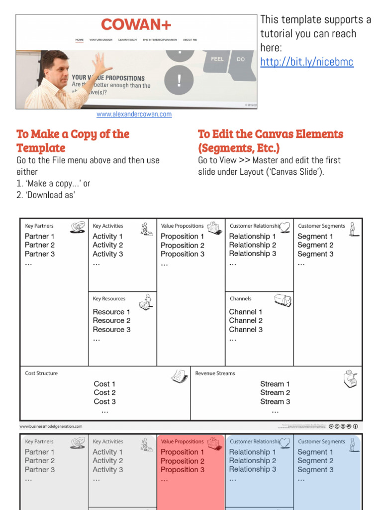 Business Model Canvas Template (MAKE COPY) | PDF | Software | Computing