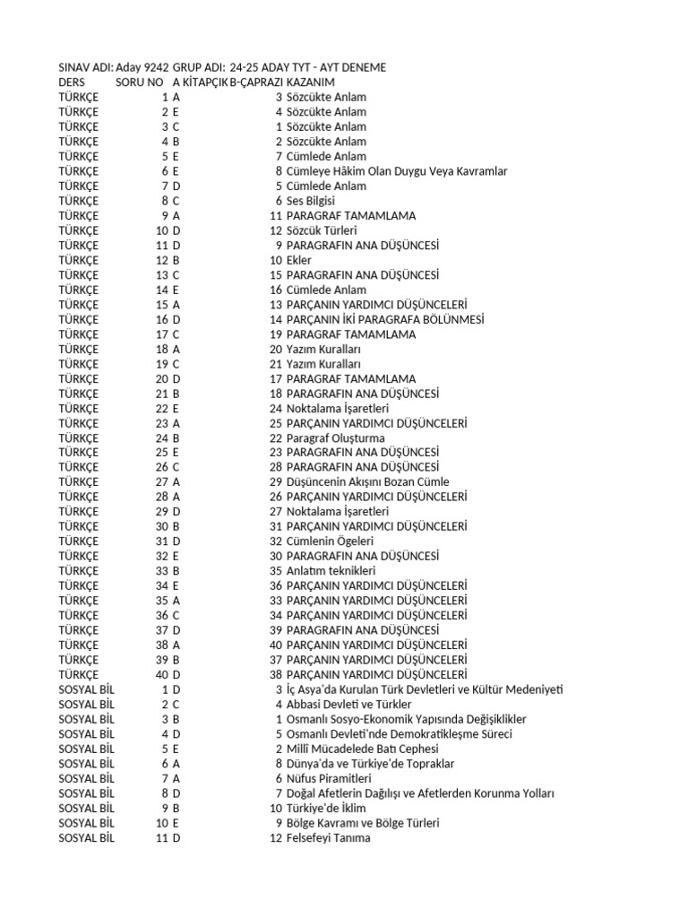 24-25 Aday Tyt - Ayt Deneme-Aday 924251201 Tyt Deneme-1 | PDF