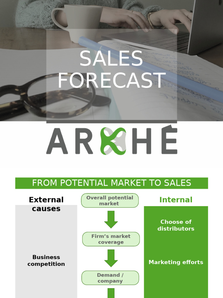 Sales Forecast | PDF | Forecasting | Demand