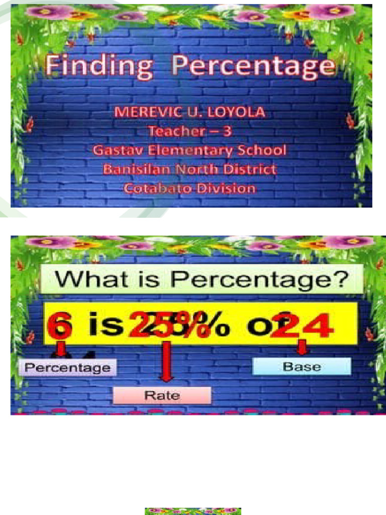 Percentage Powerpoint Grade 6 | PDF